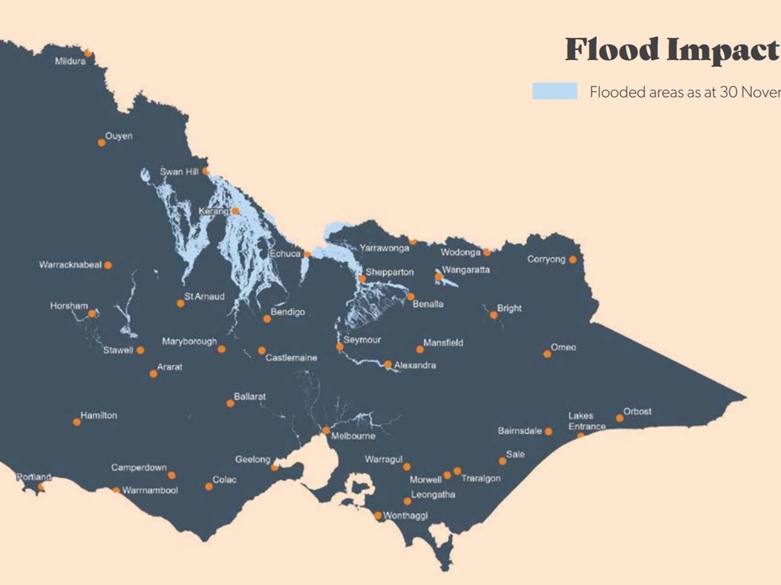 Victoria flood inquiry calls for submissions - Parliament of Victoria