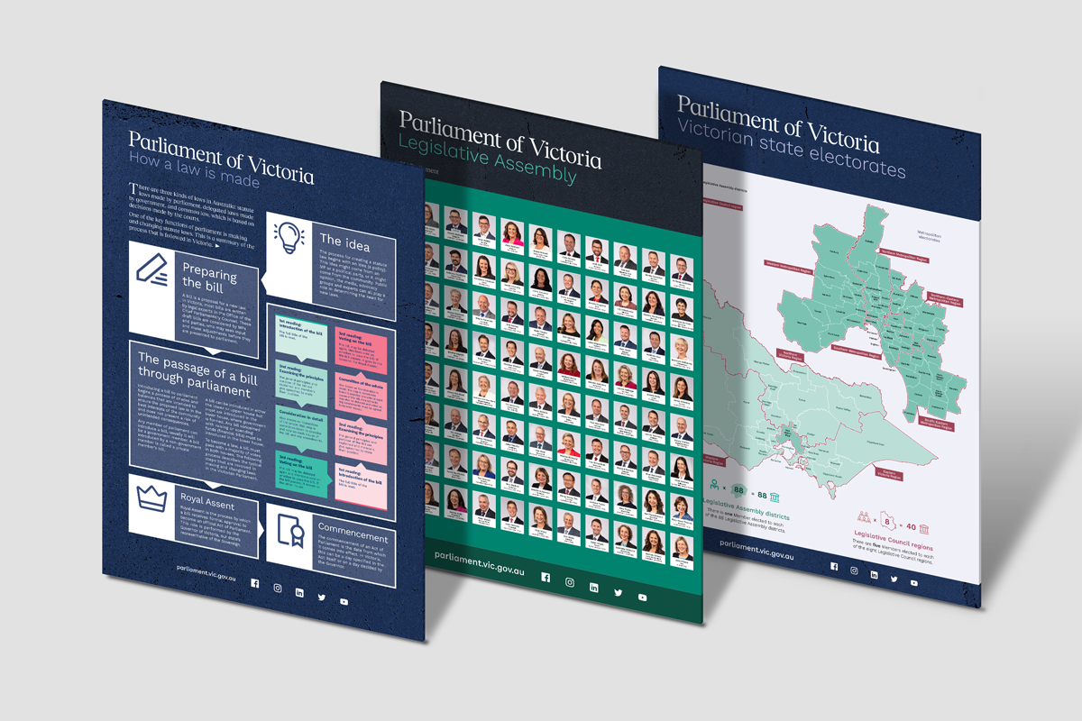 Parliament of Victoria poster set - Parliament of Victoria
