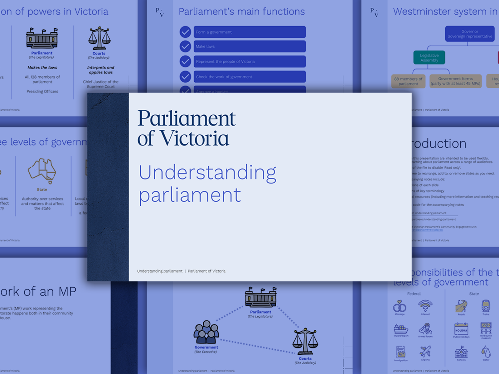Understanding parliament - Parliament of Victoria
